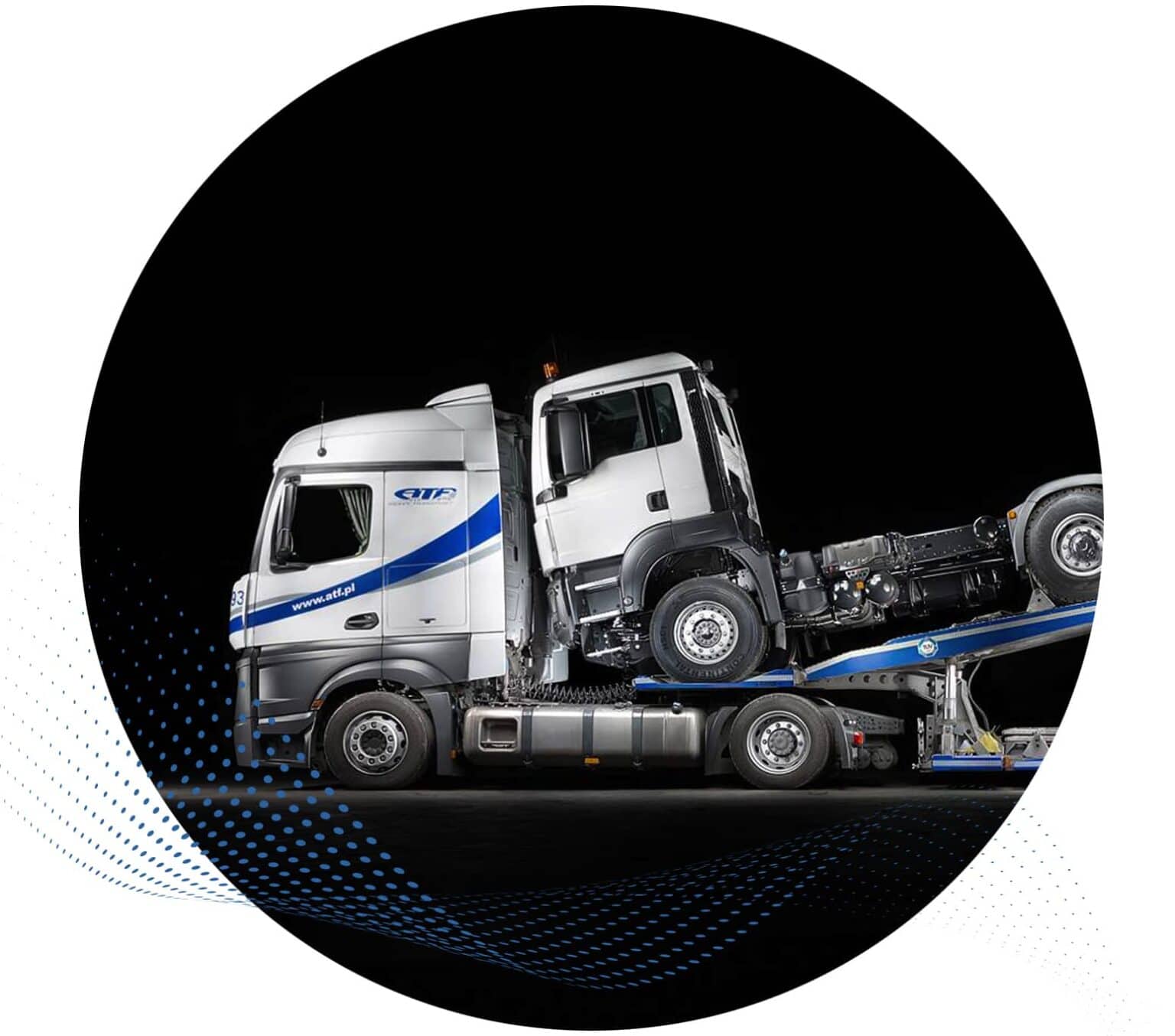 About us – ATF Heavy Transport